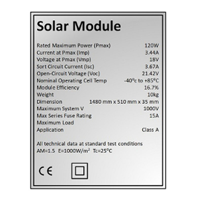 Solar panel labels – Welcome To ID Technologies